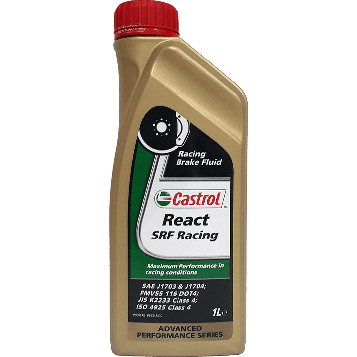 Brake Fluid – Castrol Classic Online